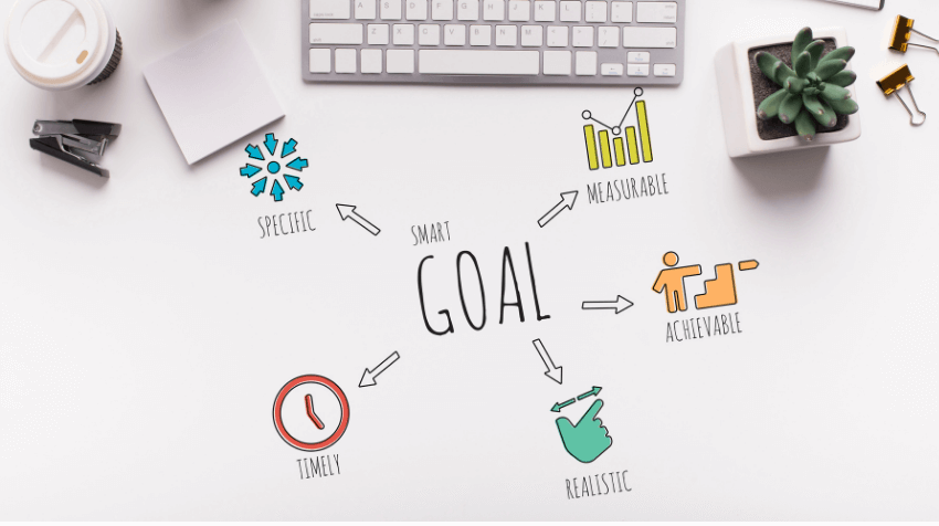 Setting Up Digital Marketing SMART Goals As a Small Business